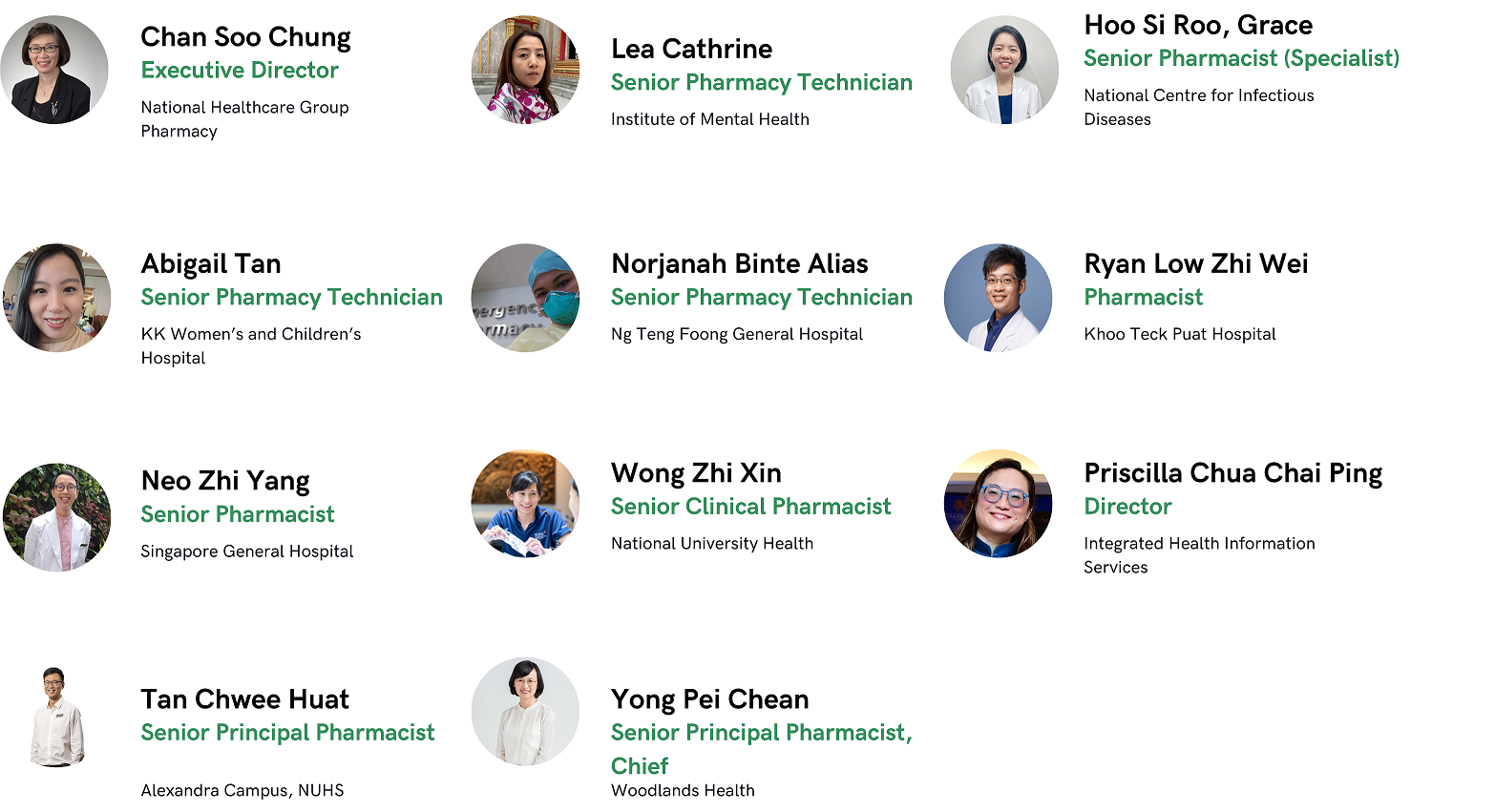 Part 2: Safeguarding Patient’s Health & Safety - NUS Pharmacy and ...