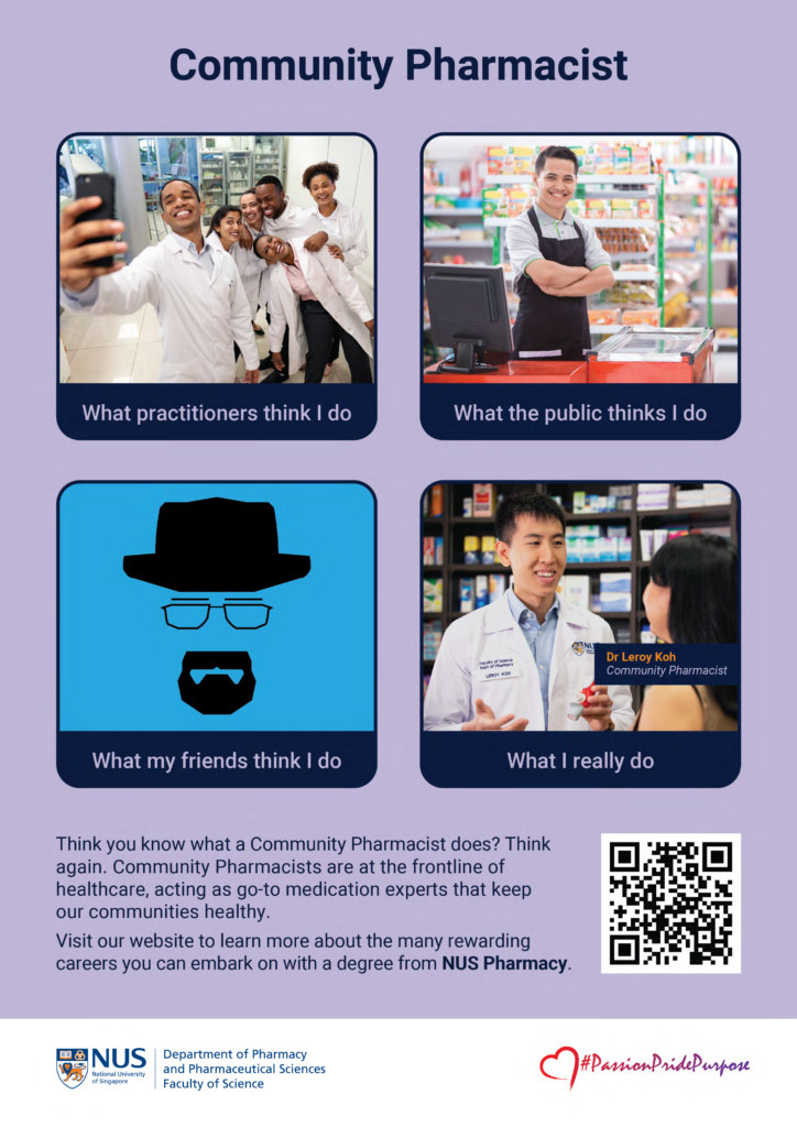 Bachelor of Pharmacy (Honours) - NUS Pharmacy and Pharmaceutical ...